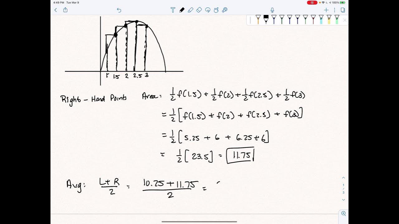 Using Rectangles to Approximate Area - YouTube