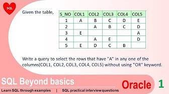 oracle sql practice exercises with solutions - YouTube
