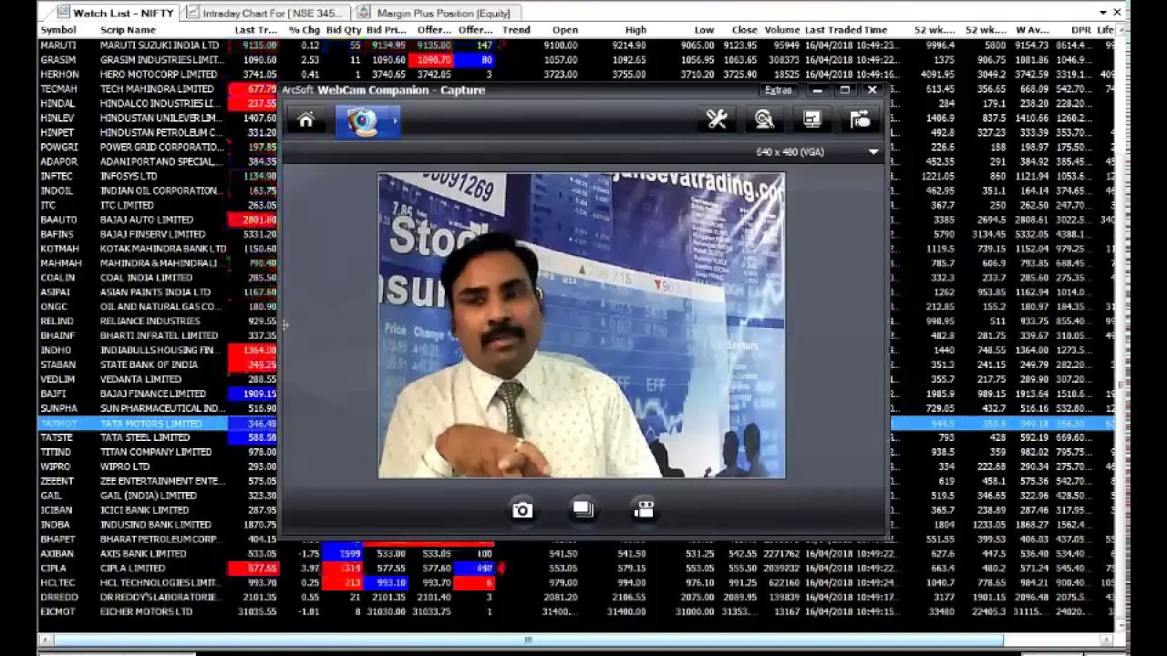 how to trade in trade racer and research call of icici securities part ...