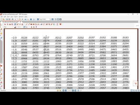 Standard Normal Distribution - YouTube