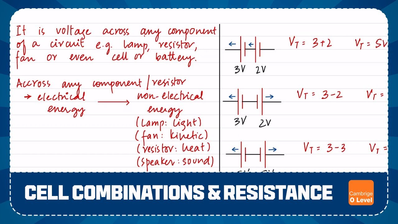 OL | Cell Combinations and Resistance - YouTube