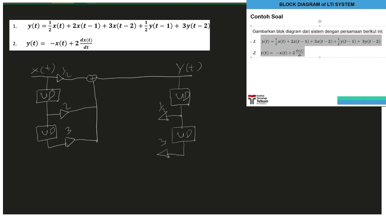 Block Diagram Representations of Continuous-time LTI System: Example 1 ...