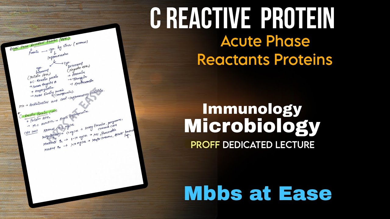 C Reactive Protein and Acute Phase Reactant Proteins ( APRs ...