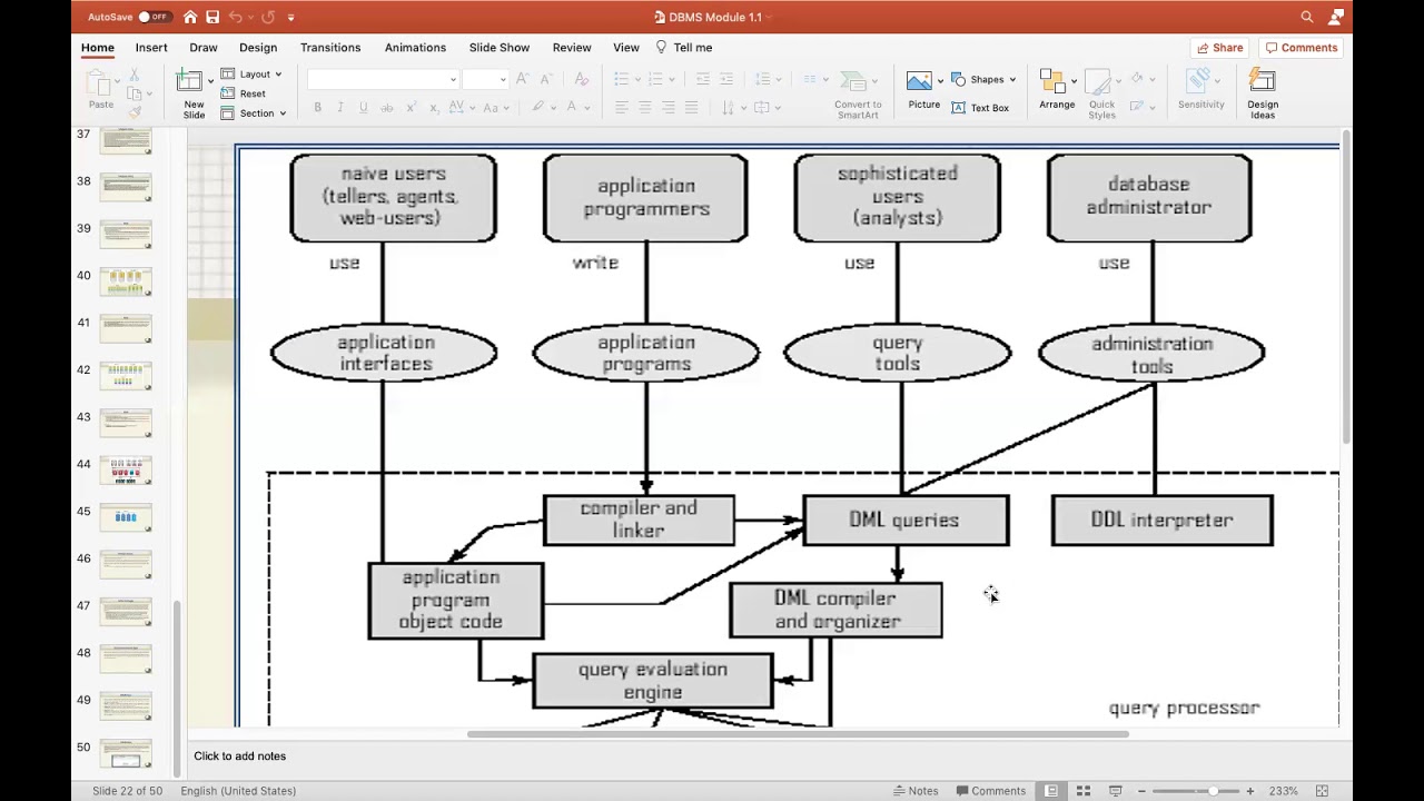 DBMS Structure | Lecture - 3 - YouTube