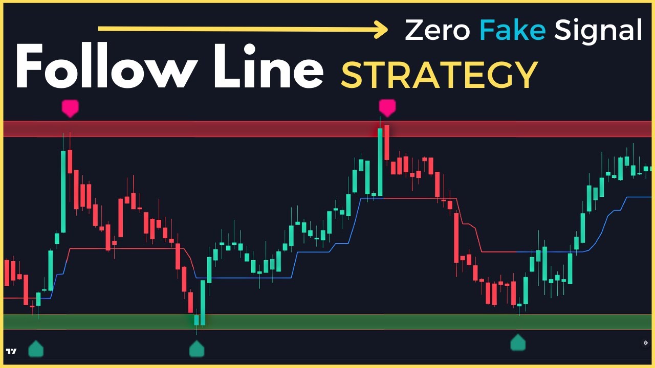Follow Line Trading Strategy Made 21634% Profit In Trdingview This ...