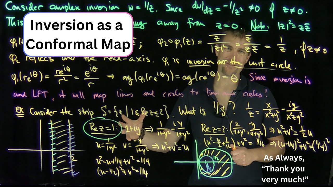Inversion as a Conformal Mapping - YouTube