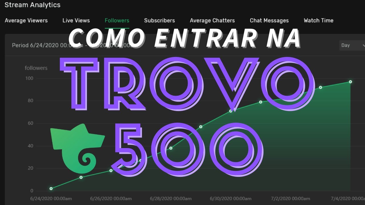 Programa trovo 500 - O que é e como fazer parte! - YouTube
