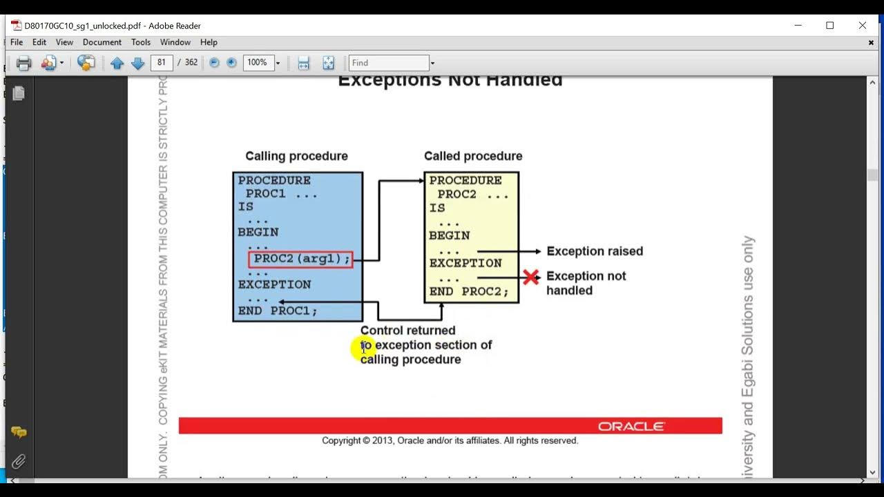 Oracle Database 12c19c Plsql 30 Handling Exceptions In Procedures