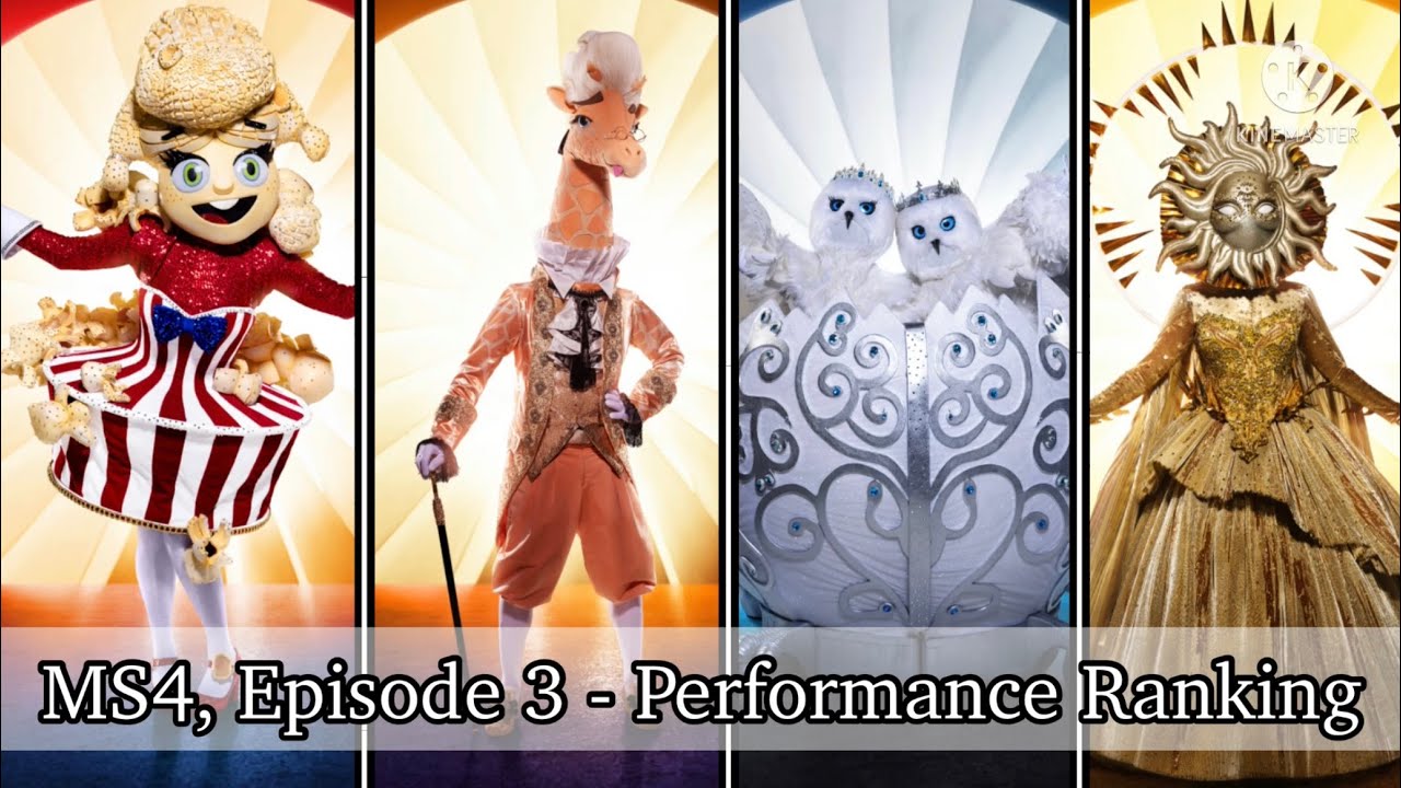 MS4, Episode 3 - Performance Ranking - YouTube