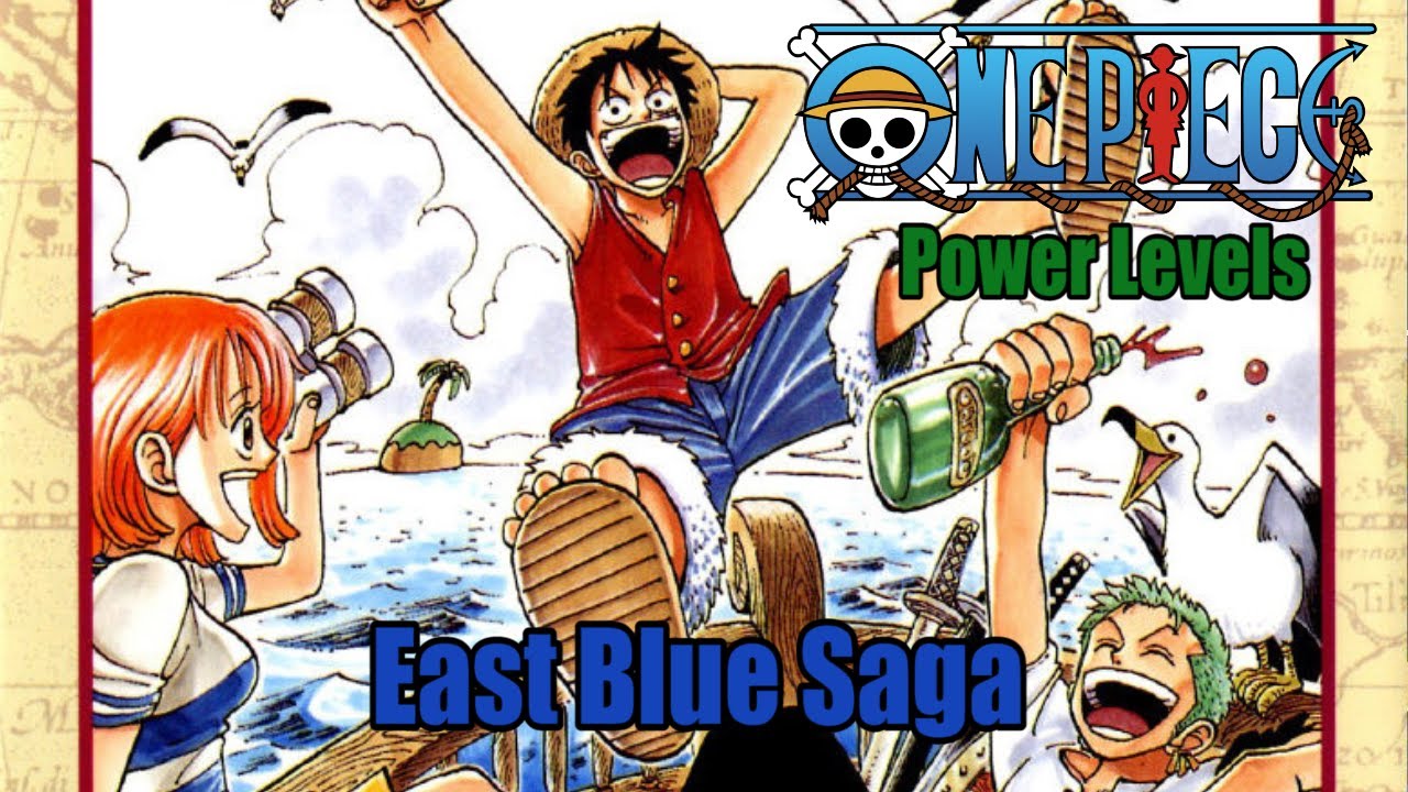 One Piece - East Blue Saga | Power Levels - YouTube