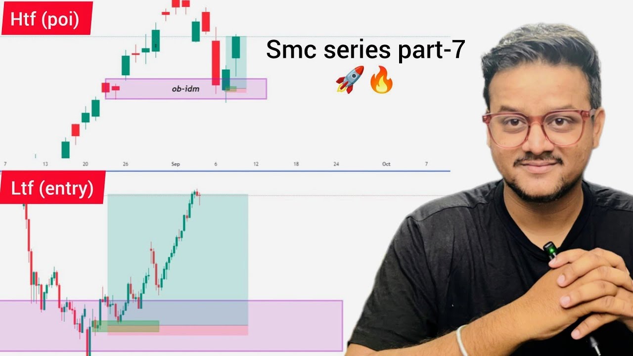 "Mastering Entries in SMC: The Ultimate Guide to Multi-Timeframe ...