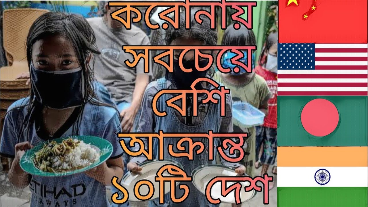করোনা ভাইরাসে সবচেয়ে ক্ষতিগ্রস্ত দশটি দেশ ।Top 10 most affected covid ...