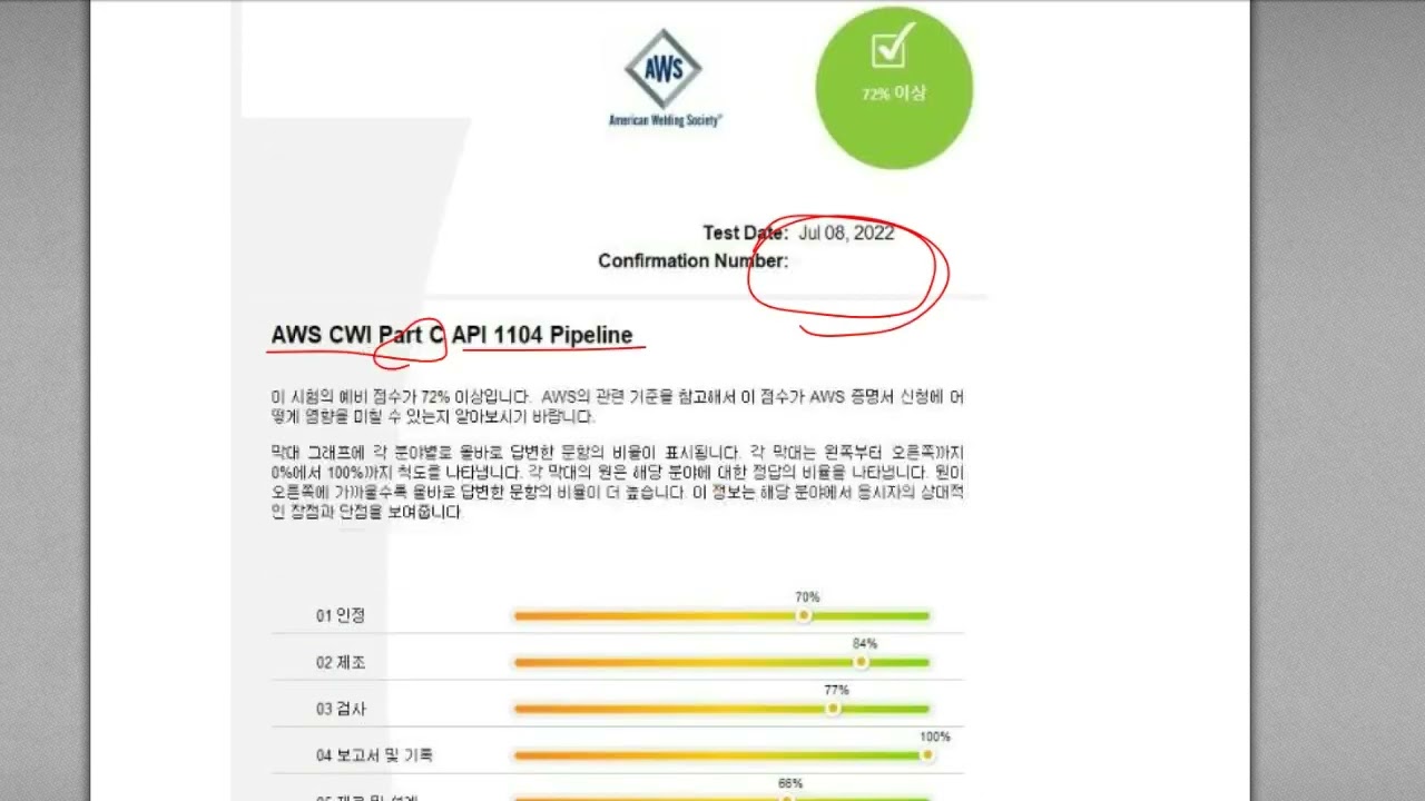 Cwi Part C 또 합격 Youtube
