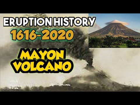 Mayon Volcano Eruption History from year 1616 to 2020 Update