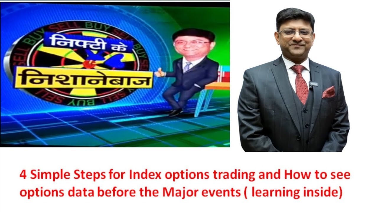 The Four Simple Steps for Index Options Trading|| Nitin Murarka Nifty ...