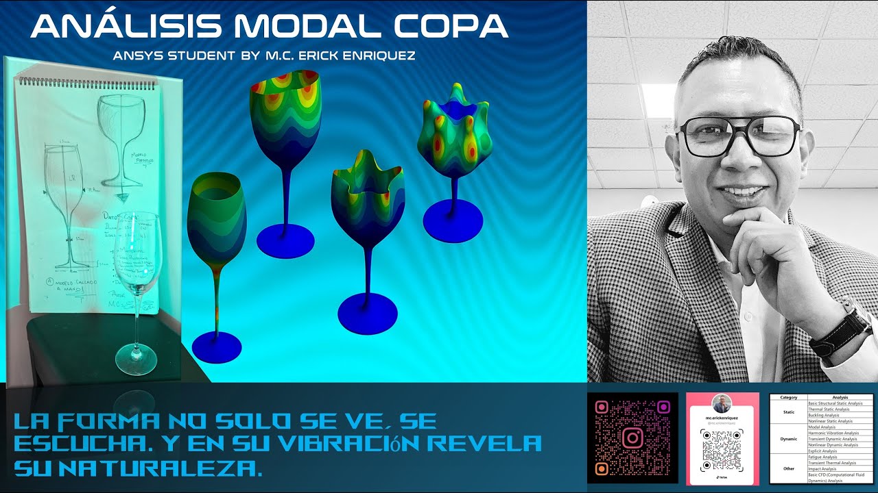 Análisis Modal de una Copa de Cristal con ANSYS Student | Frecuencias ...