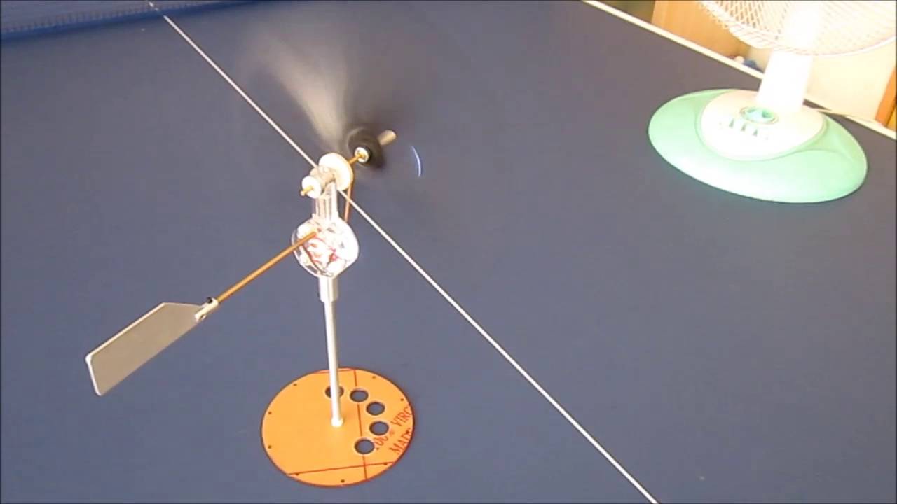 Kid Science Toy Desktop Model Generator Homemade Free Energy Free ...