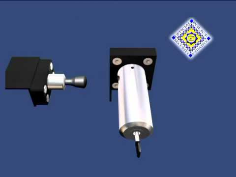 Gerda Barrier Gate Lock® Design Innovation - YouTube