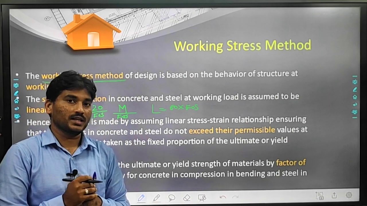 2. Design Method, Working Stress Method, Limit state method. - YouTube