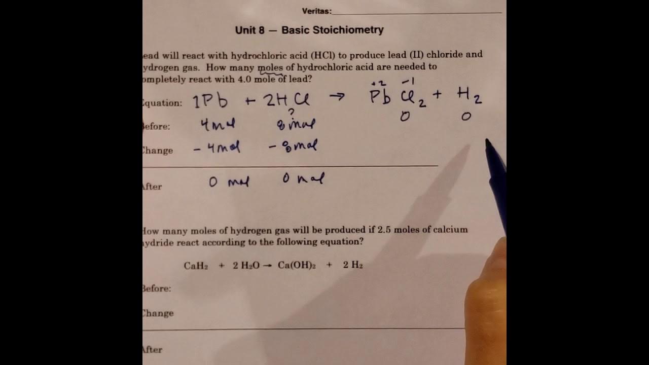 Stoichiometry with BCA Tables - YouTube