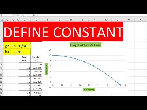 how to Naming cells/define constant in excel in hindi. - YouTube