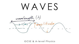 Waves - A-level Physics - YouTube