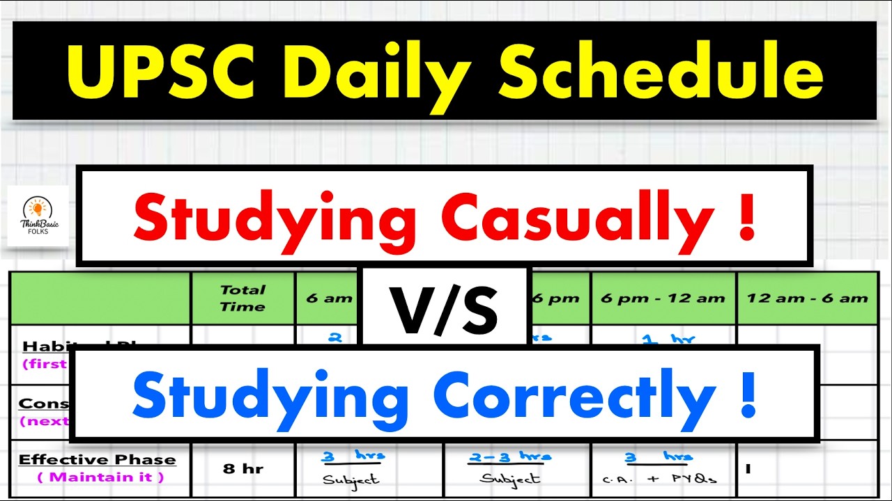 *REALISTIC & REWARDING* DAILY SCHEDULE For An UPSC Aspirant # ...