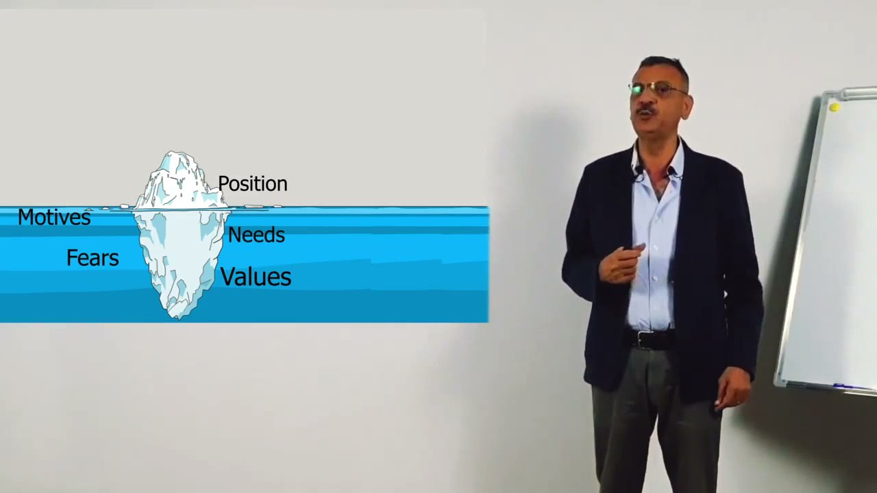 (اعرف طريقة فهم عميلك بشكل محترف (نظرية جبل الجليد - MR Essam abdullah ...
