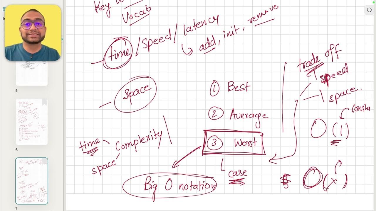 DSA | Preview - Reasoning about Space and Time Complexity - YouTube