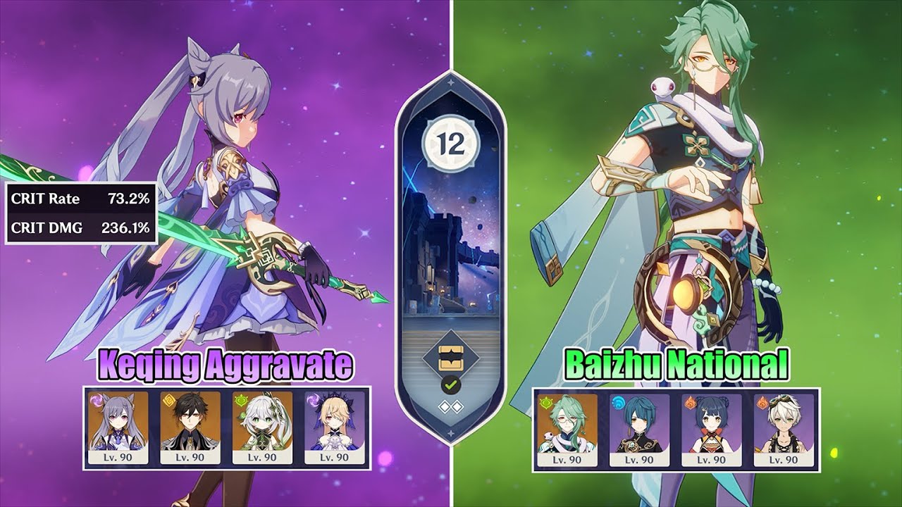 Keqing Agravate & Baizhu National Team [Spiral Abyss 3.7] | Genshin ...
