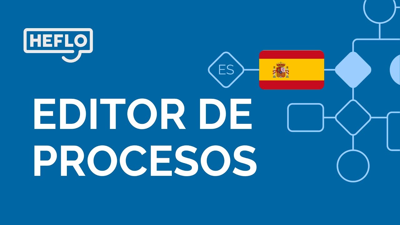 Editor de procesos - YouTube