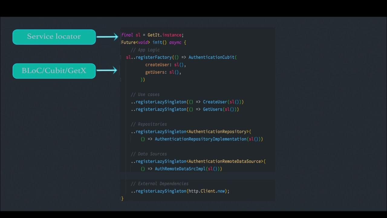 Flutter GetIt Service Locator and Dependency Injection - YouTube