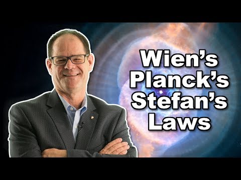 Blackbody Radiation: the Laws of Stefan, Wien, and Planck!