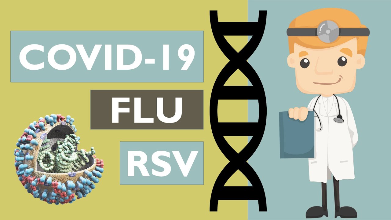 Respiratory Viral Season Quick Overview - COVID19, FLU, RSV - YouTube