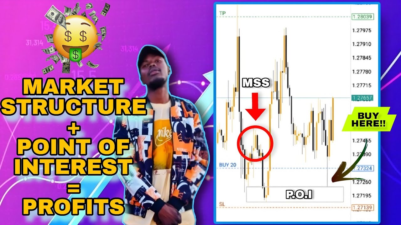 MARKET STRUCTURE + POINT OF INTEREST = PROFITS📊🎥 - YouTube