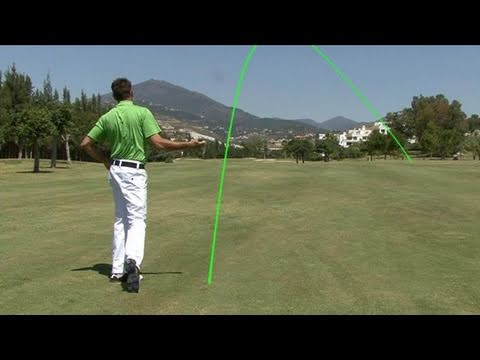How To Understand Why We Slice The Ball - YouTube