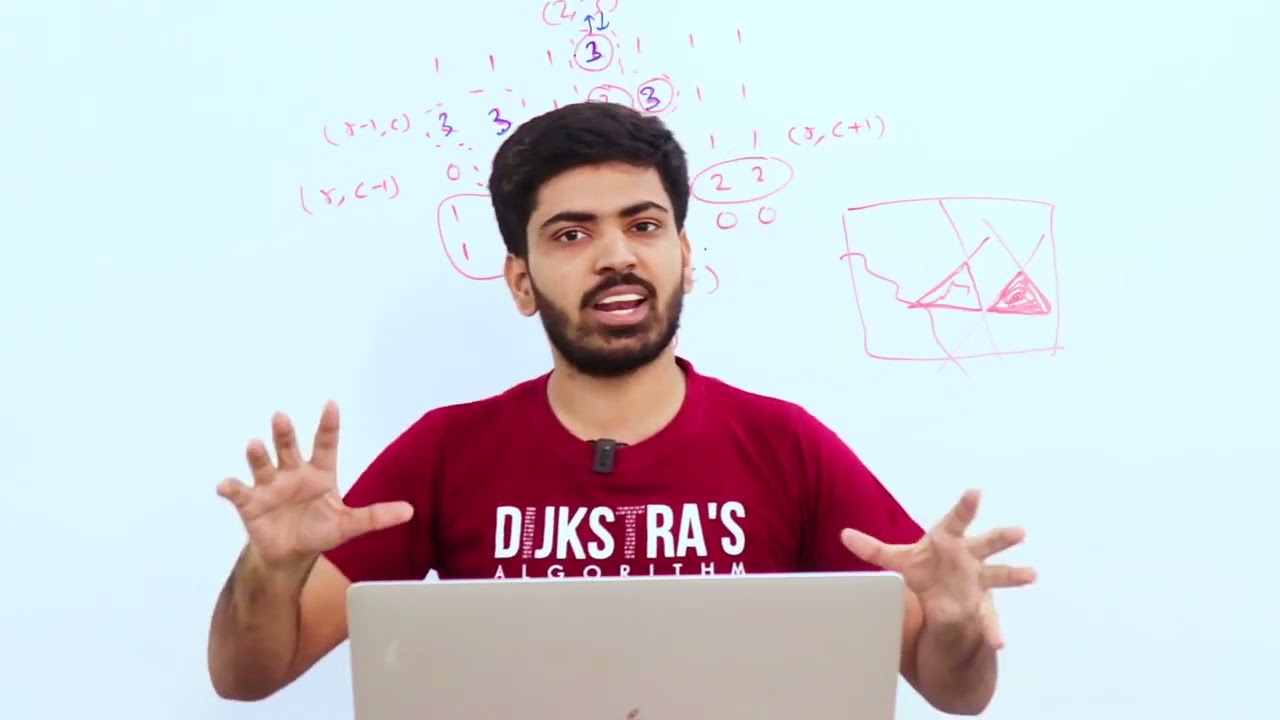 Advanced Recursion Problems🔥 | Flood fill, Permutations of a String ...