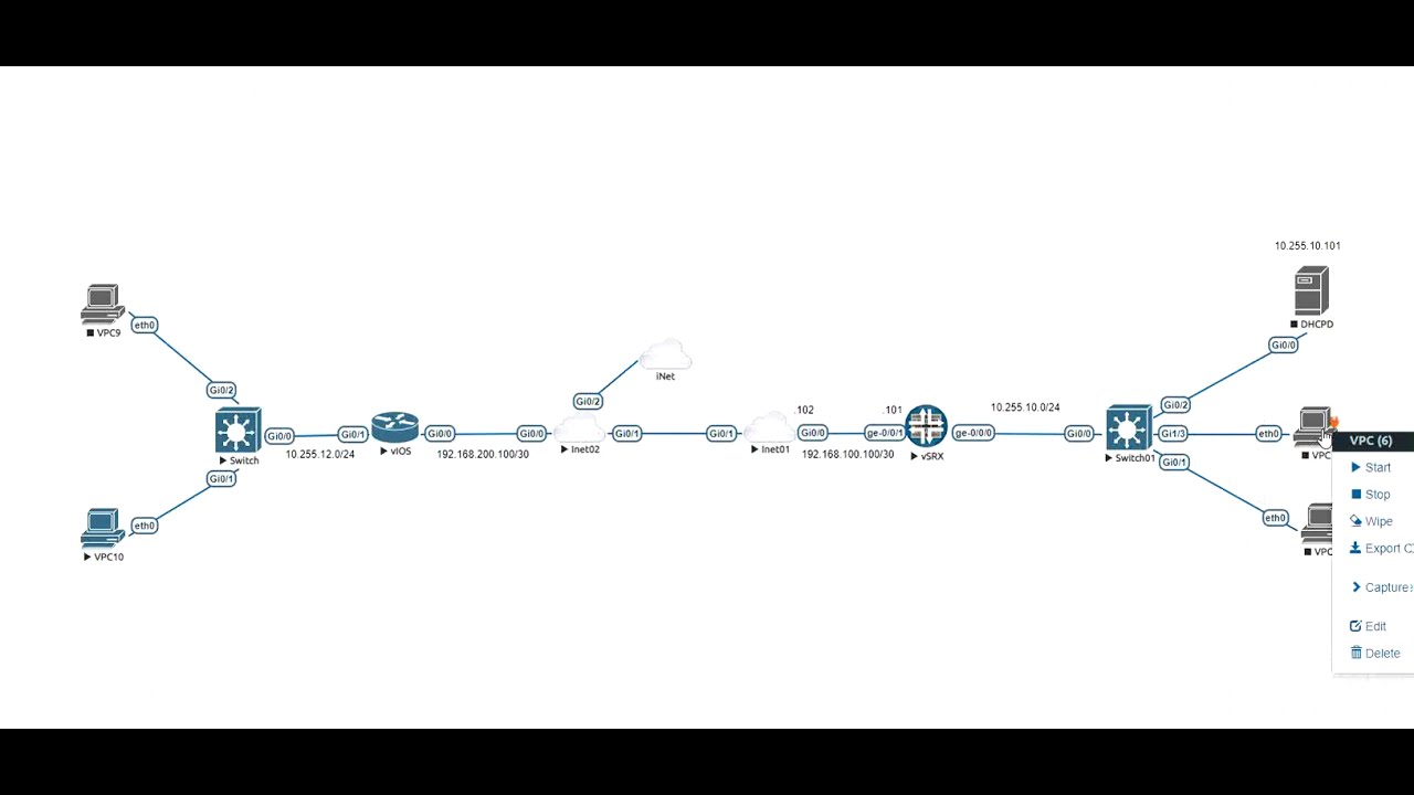 How to Configure GRE Tunnel on Juniper SRX Firewall OSPF - YouTube