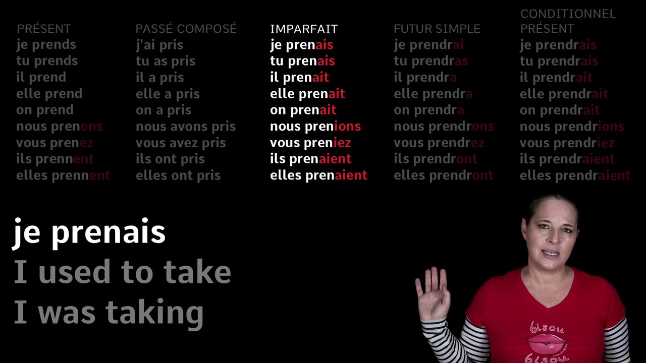 Prendre To Take 5 Main French Tenses YouTube prendre-to-take-5-main-french-tenses-youtube