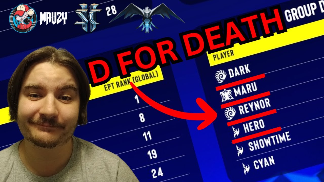 This group is...DEADLY...to say the least - Who gets out of groups at ...