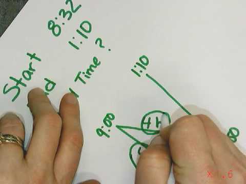 Elapsed Time N Method - YouTube