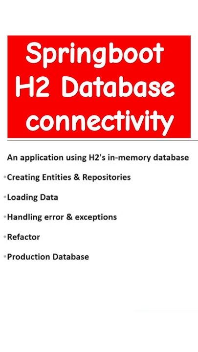 Spring Boot And H2 In Memory Database Shorts Springboot Java