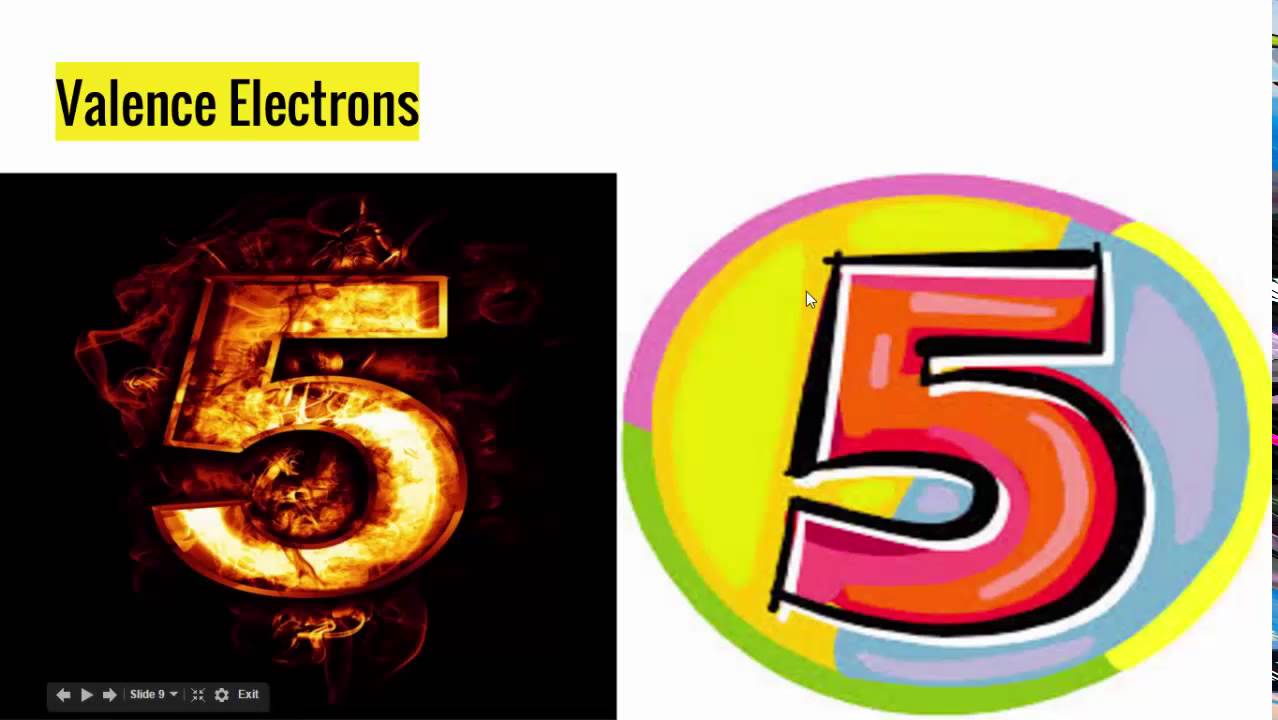 Element 7: Nitrogen - YouTube