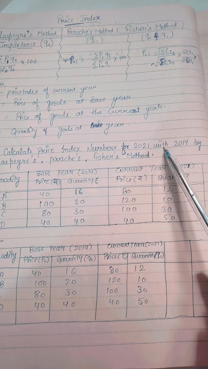 Price index |part-1|Laspayre's method| #youtubeshorts - YouTube