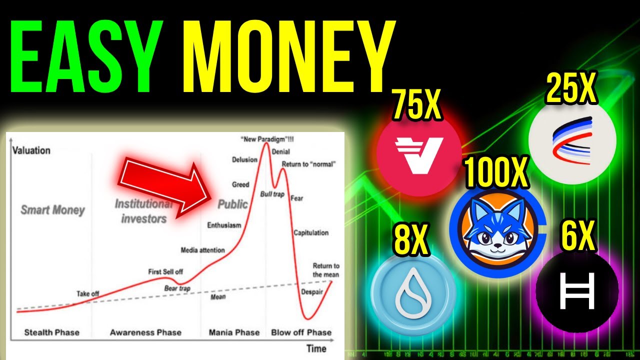 The Next 6-12 Months ARE ONCE IN A LIFETIME!!! - YouTube