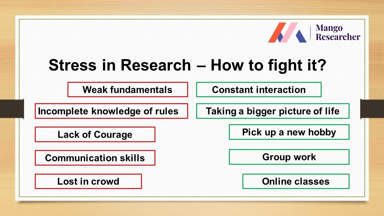 Stress in Research- How to fight it? - YouTube