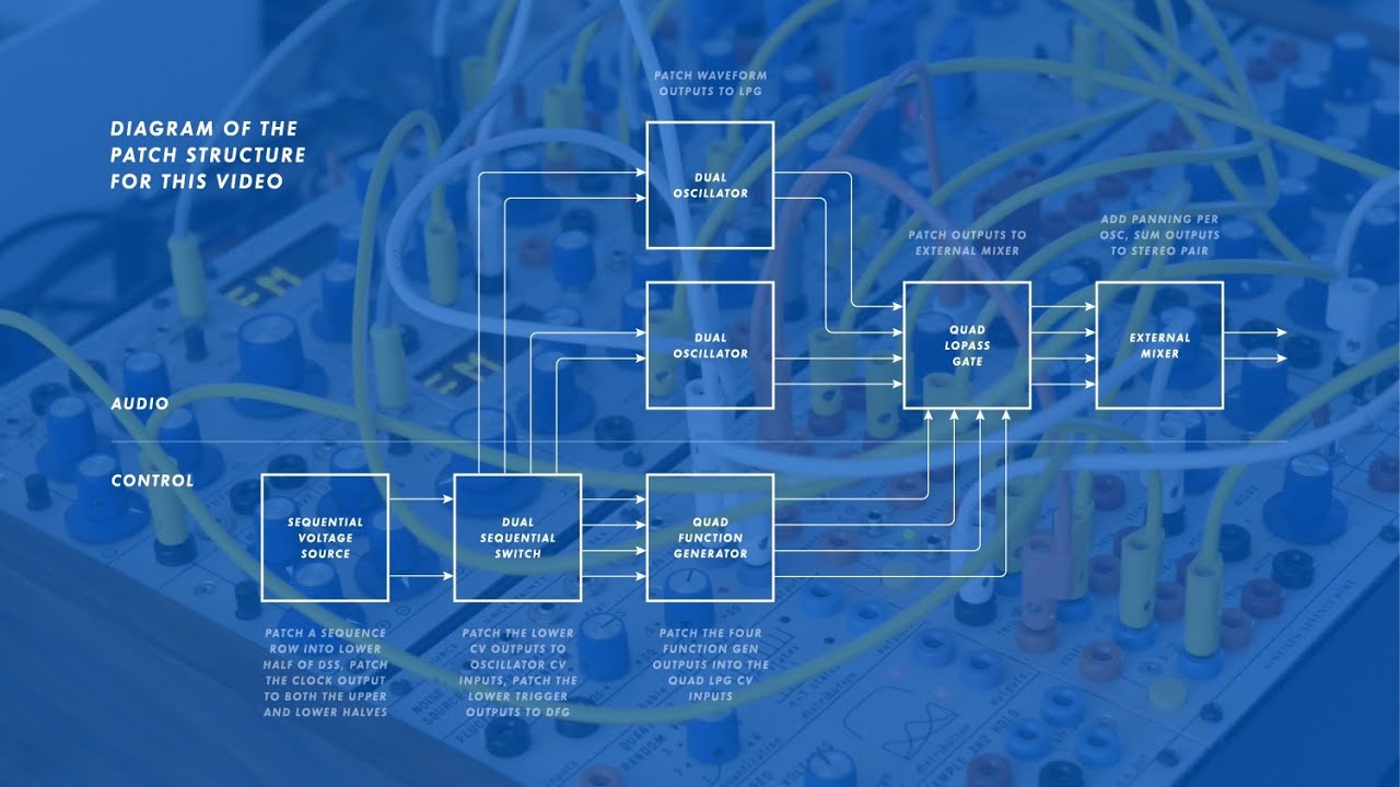 1979 Dual Sequential Switch (DSS) - Four Oscillators - YouTube