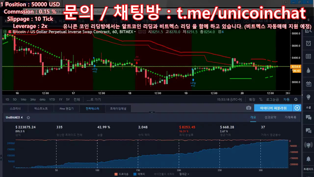 🚀BitMEX Live SIgnal (유니콘 UniBitMEX 마진거래 하는법) 비트맥스 공매도 HETC - YouTube