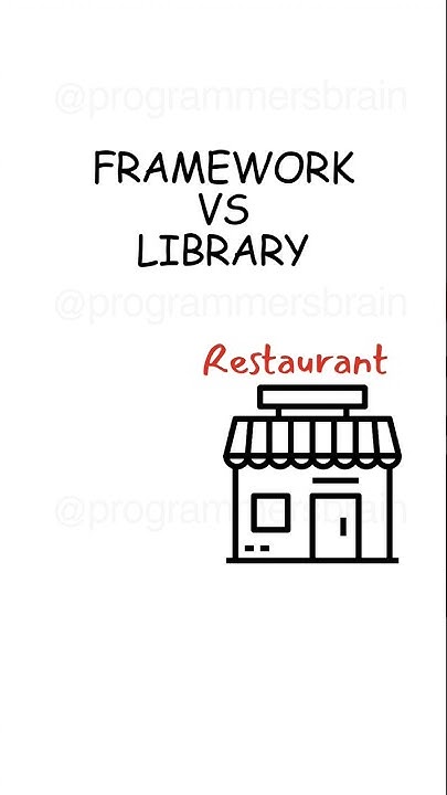 Framework vs Library.... - YouTube