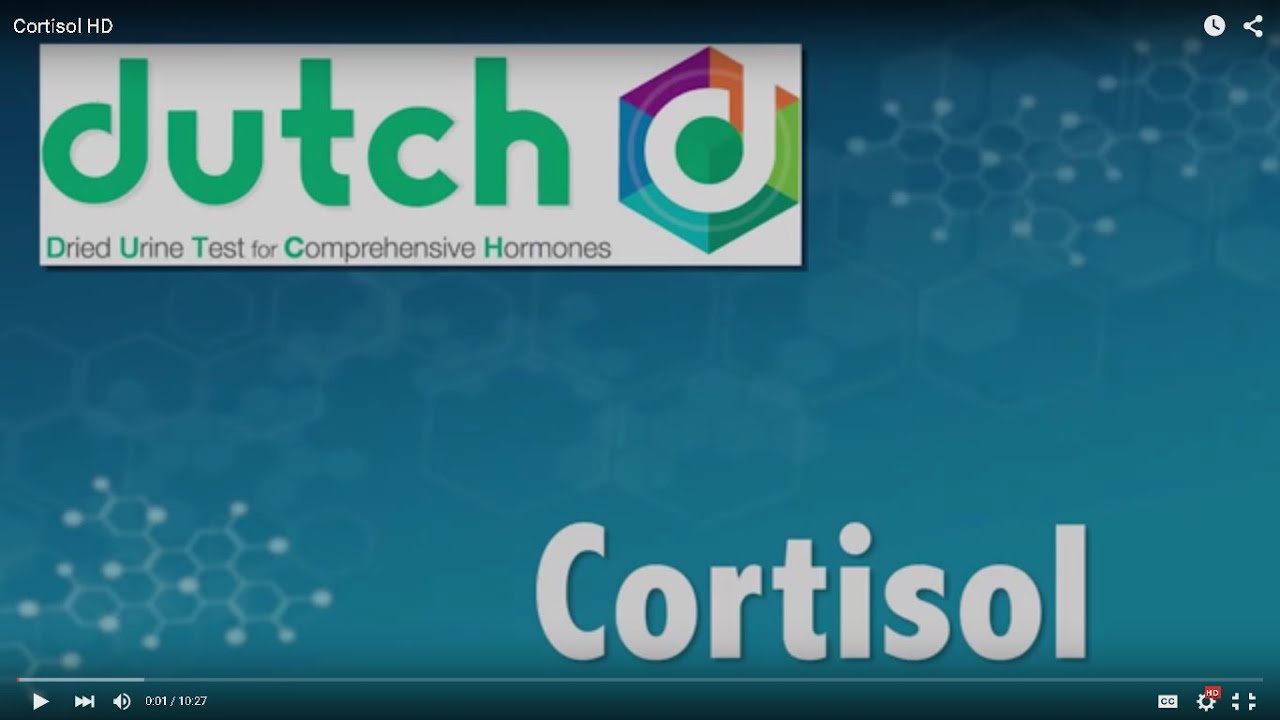 DUTCH Cortisol Tutorial - YouTube